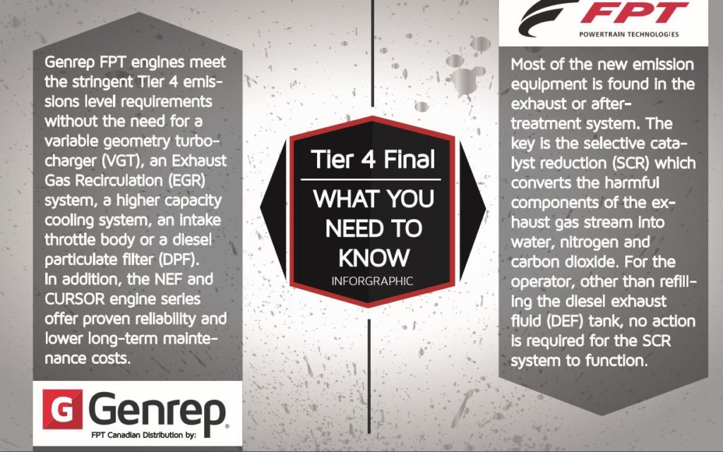 FPT Tier 4 Final vs. The Other Guys! - Genrep