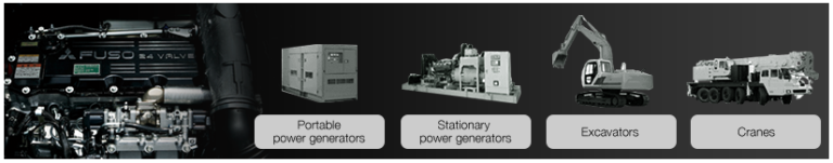 Mitsubishi FUSO Engines - Genrep